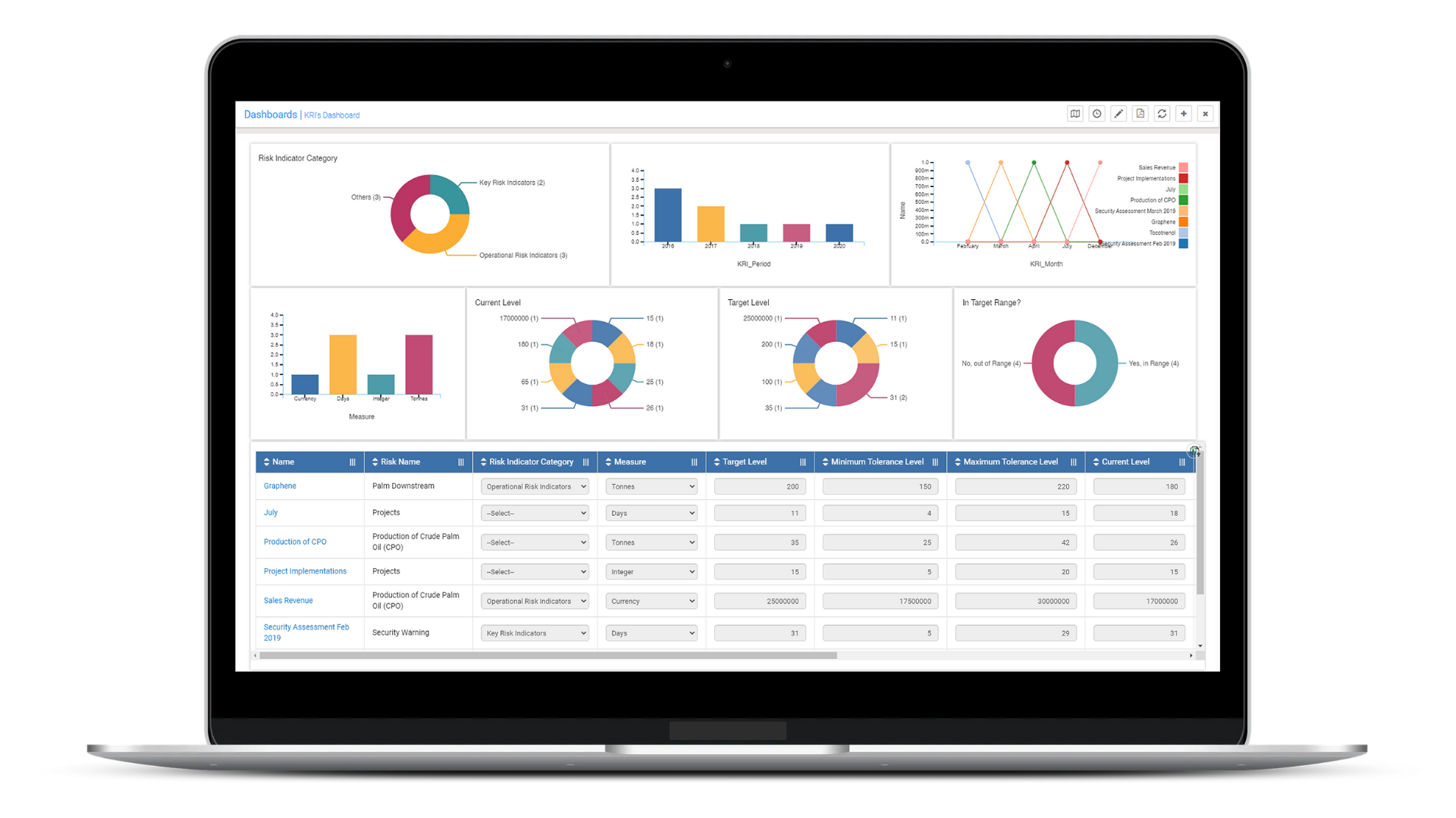 Reliance Software – Reliance Software Ltd is a reputable IT solutions ...